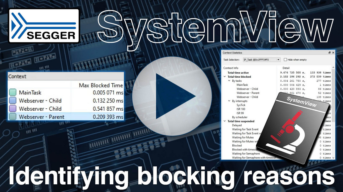 Context statistics window for SystemView