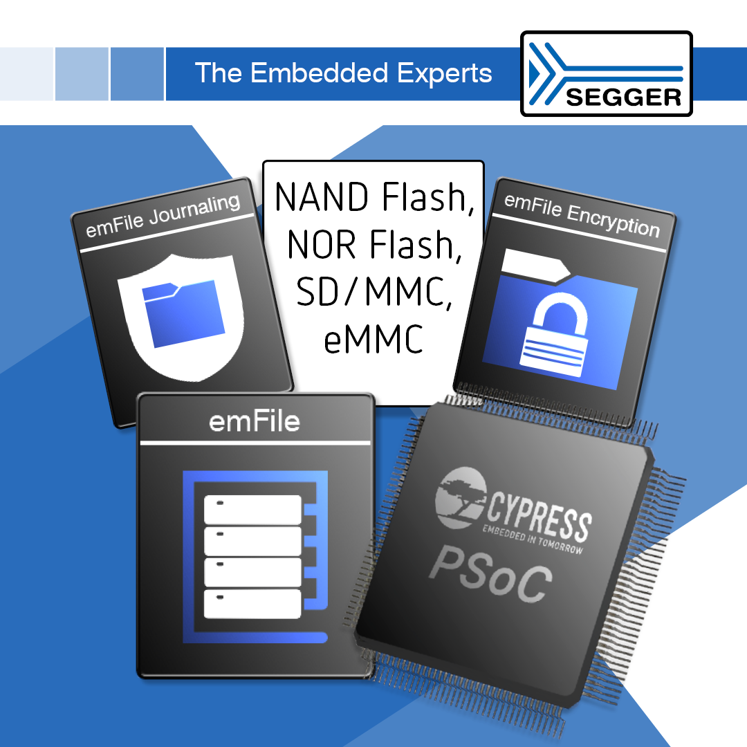 Cypress Extends Licensing