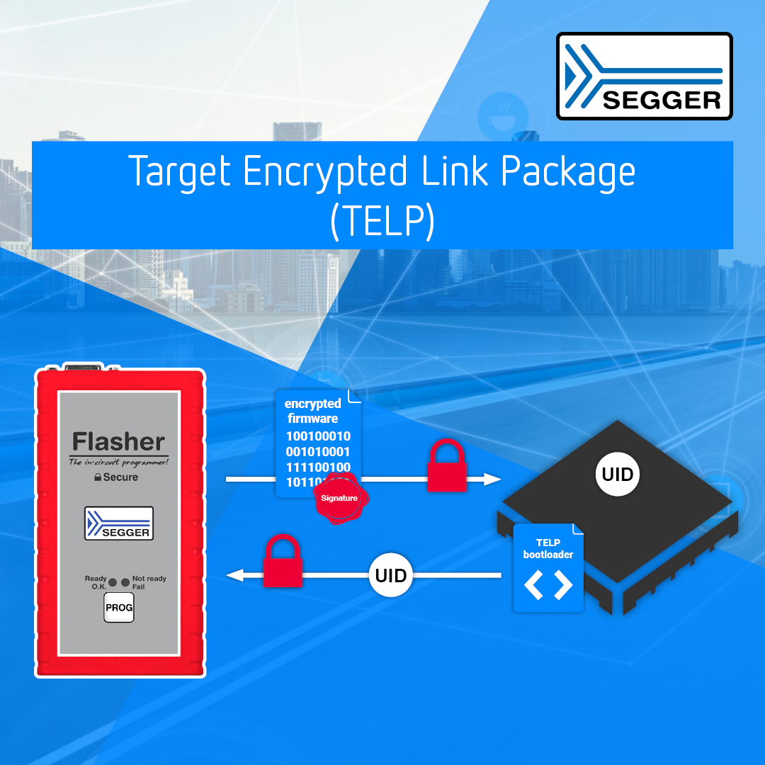 Flasher Secure with TELP secures programming end to end