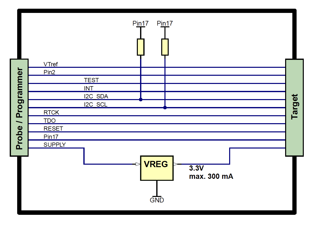 I2C Adapter