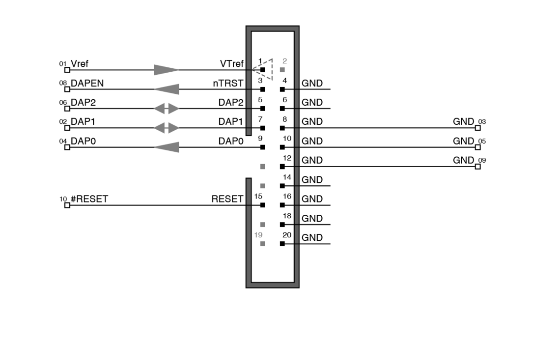 Infineon Aurix DAP-10 Adapter